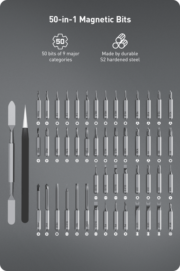How to Choose Fanttik Electric Screwdriver?