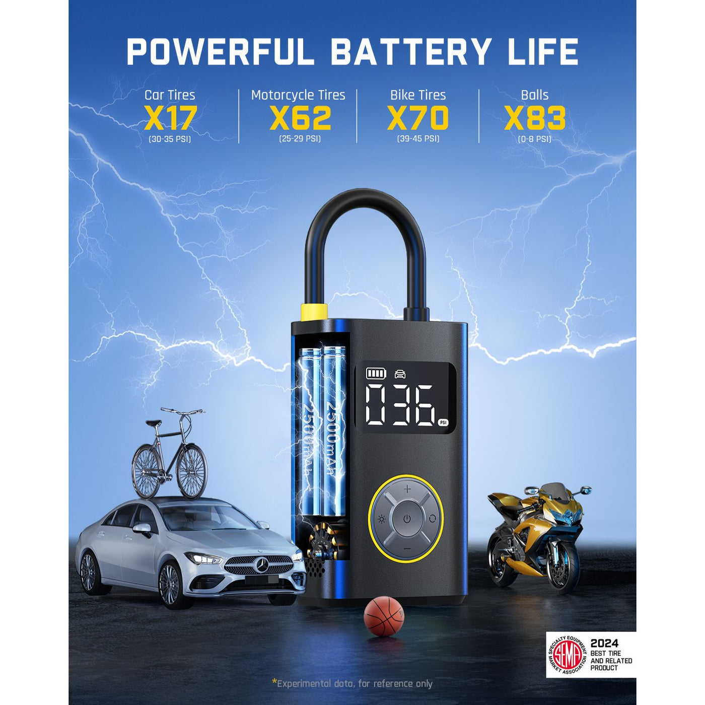 Fanttik X9 Pro Tire Inflator | Portable Car Air Compressor